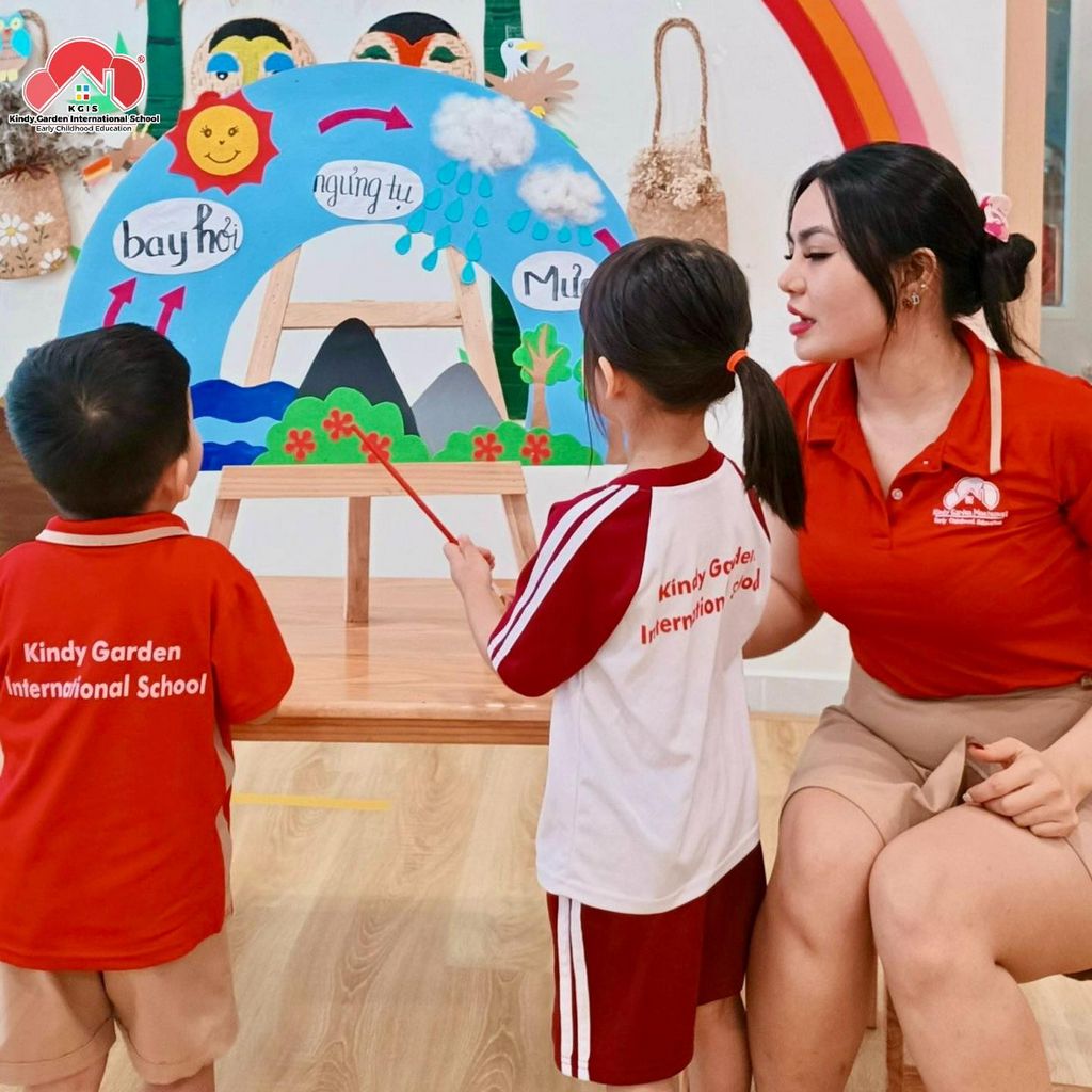 Cùng Bé Khám Phá Sự Tuần Hoàn Của Nước - KINDY GARDEN INTERNATIONAL ...